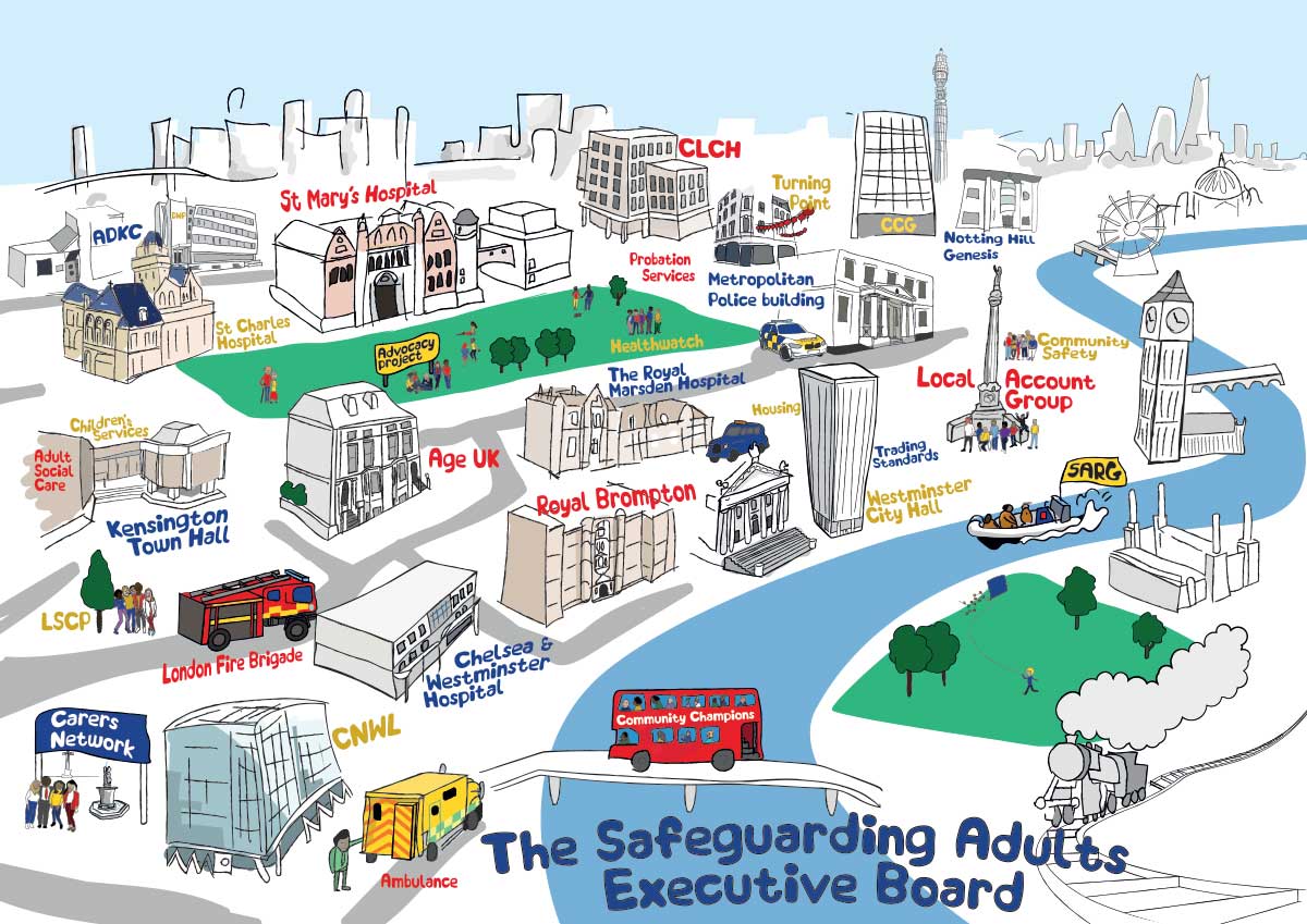 What is Safeguarding? - Safeguarding Adults Executive Board
